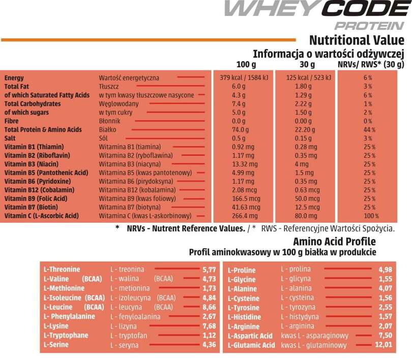 Human Code - Whey Code Protein - 1500 g chocolate salted caramel ...
