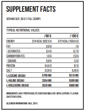 QNT - Metapure Zero Carb - 2 kg strawberry banana strawberry-banana ...