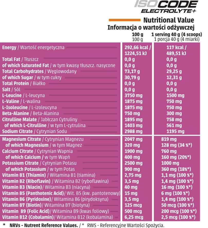 Human Code - ISOCODE Electrolyte Plus - 600 g - cytryna cytryna | Odżywki i suplementy \ Odżywki ...